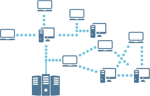 Advanced Endpoint Protection | New Malware Protection Tool from Comodo